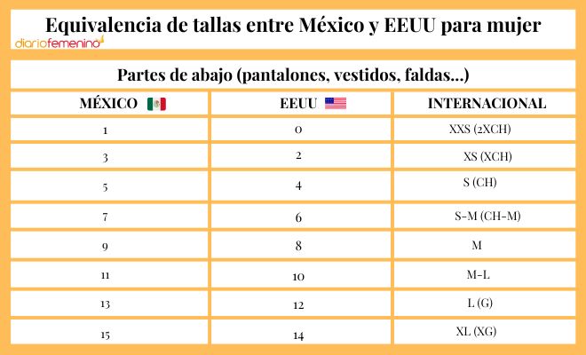Tabla De Conversión De Tallas De Chaquetas De Mujer