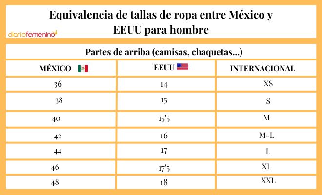 Equivalencia de tallas entre México y EEUU (para hombre y mujer)